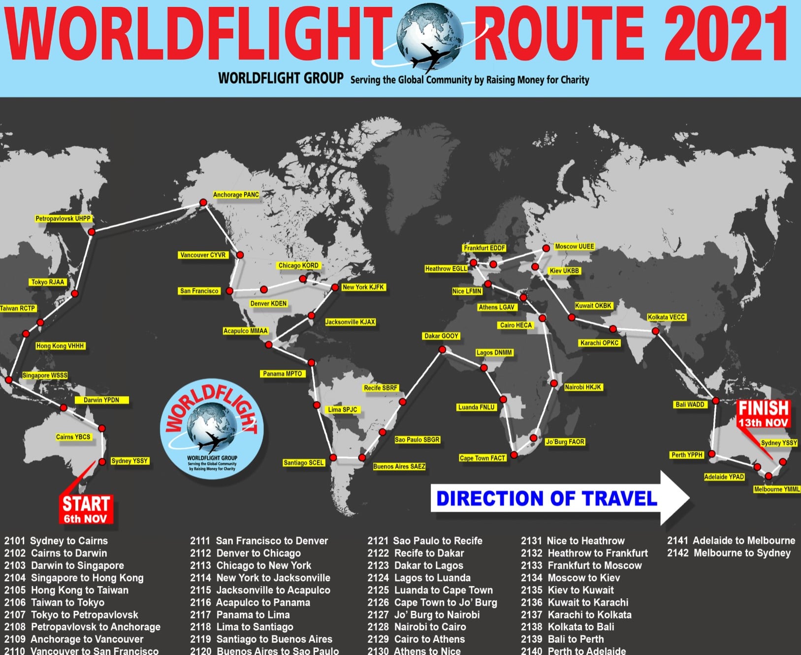 Route Map – WorldFlight